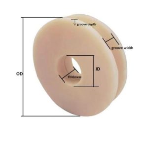 Nylon Pulley for Wire Rope
