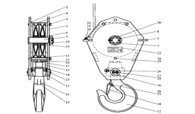 Crane Hook Block| Crane Double Beam Hook| Hook Manufacturer