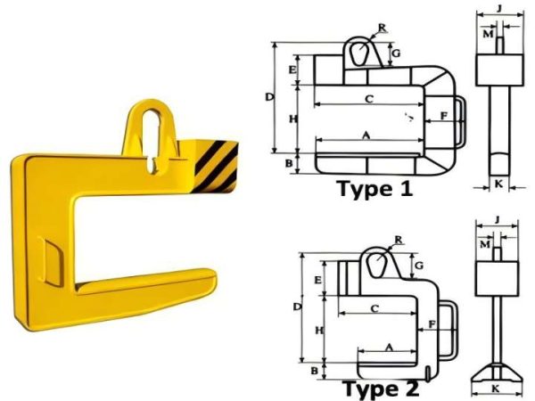 Crane Hook Classification--C -Coil Hook